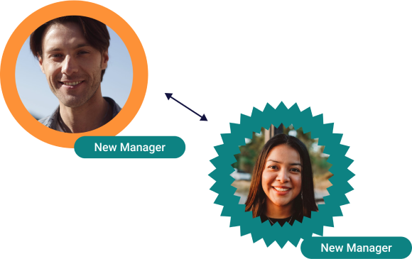 Colleague Connect | Together Mentoring Software